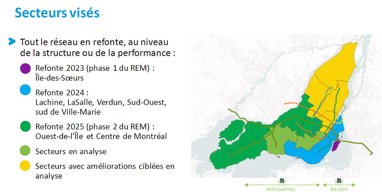 STM - Refonte du réseau bus - Autobus - Agora Montréal