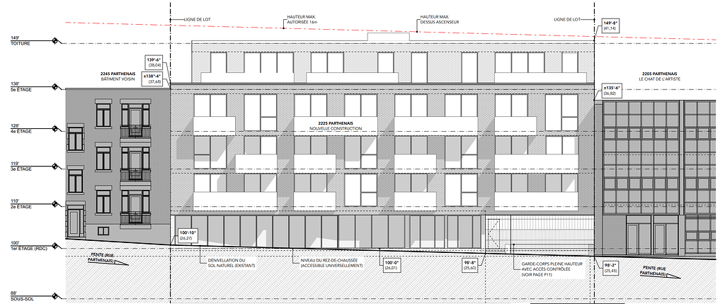 2215, rue Parthenais - 5 étages - Projets en construction - Agora Montréal
