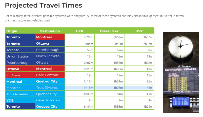 ALTO (TGV Québec-Toronto) - Page 65 - Transport en commun - Agora Montréal